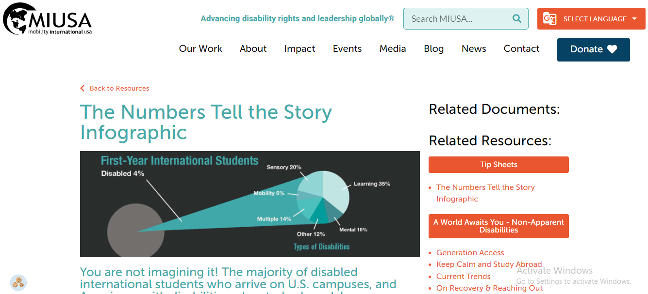 The Numbers Tell the Story Infographic - MIUSA