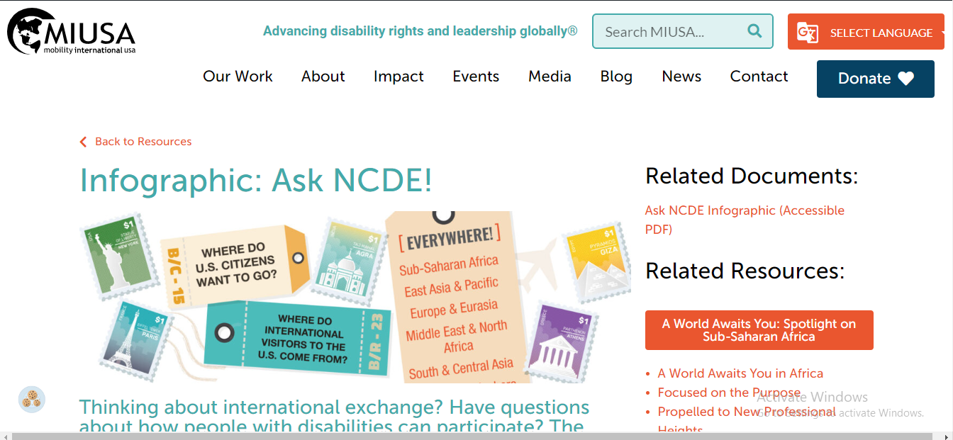 Infographic: Ask NCDE! - MIUSA